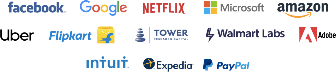 InterviewBit Academy